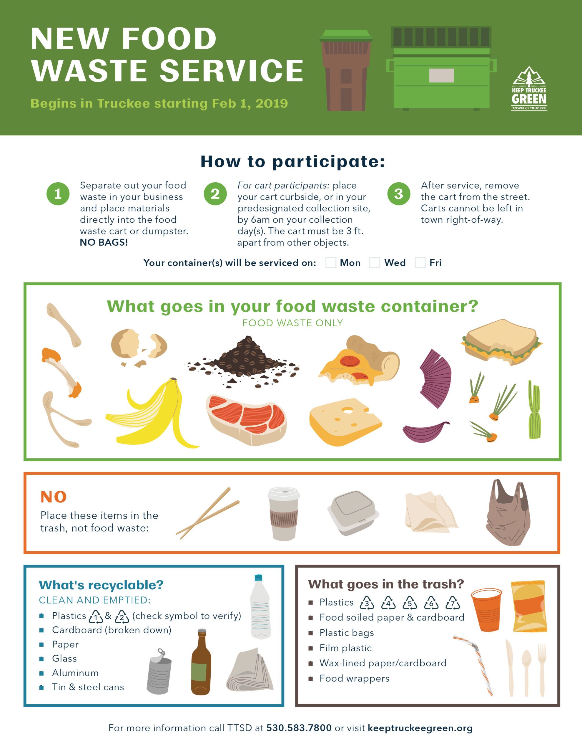 Food Waste Services - Keep Truckee Green